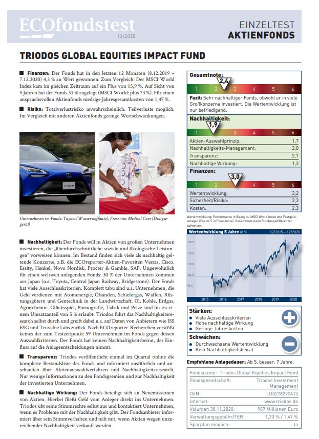 Im Test: Triodos Global Equities Impact Fund
